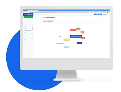 Complete GDPR Data Mapping Guide Gdpr Data Management Plan Find And