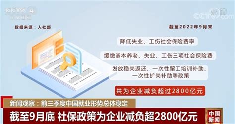 新闻观察：前三季度中国就业形势总体稳定四川在线