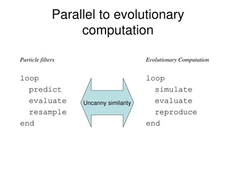 Ppt Particle Filter For Robot Localization Powerpoint Presentation Free Download Id 6777633