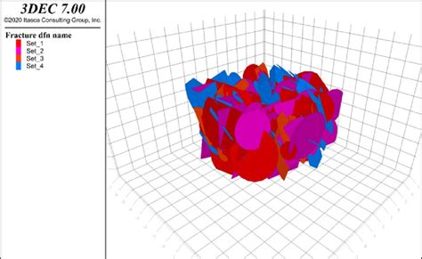 dfn 1 after simplification containing around 200 discontinuities