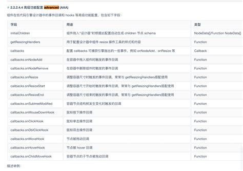 拖拽组件与js代码的交互 · Issue 1074 · Alibabalowcode Engine · Github