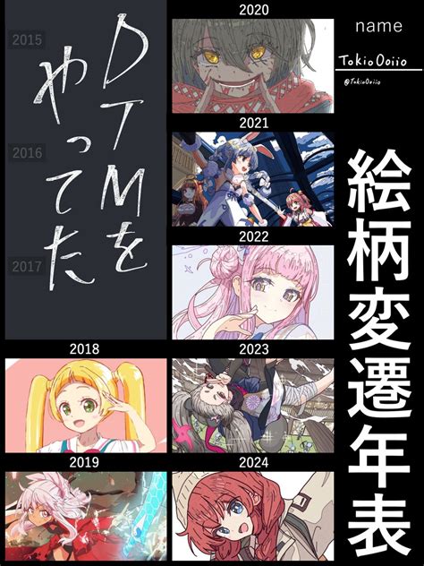 流行りには乗っとけ 絵柄変遷年表 TokioOoiioの漫画