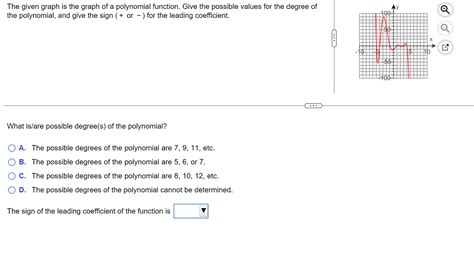 Solved The Given Graph Is The Graph Of A Polynomial