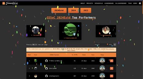 T Rahul Prabhu On Linkedin Hacktoberfest2024 Gssocextended