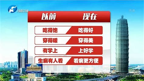 新时代必须深化改革——河南广电全媒体争当改革实干家系列评论之一中原