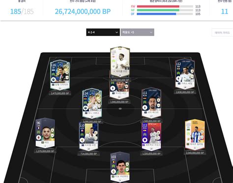 Fc 온라인 인벤 250억 레알마드리드 단일 태클 심하게 받습니다 Fc 온라인 인벤 팀전술 평가 상담 게시판