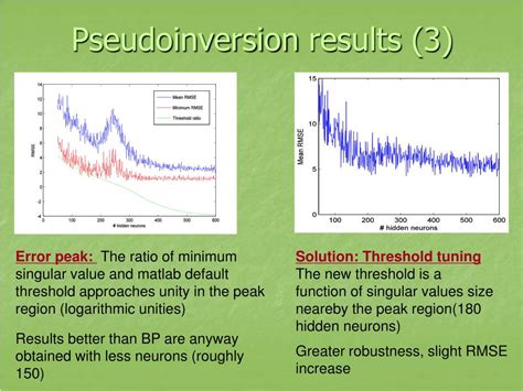 Ppt Matrix Pseudoinversion For Image Neural Processing Powerpoint Presentation Id4341528