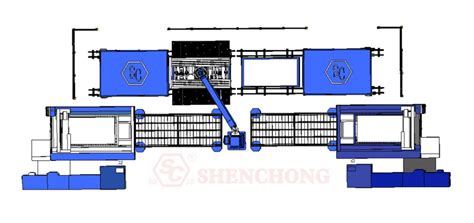 Sheet Metal Automatic Loading And Unloading Guide Sc Machinery
