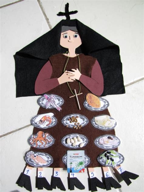 κυρα σαρακοστη Pasqua