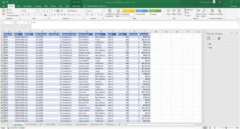 adeseye adeyanju on linkedin data project datavisualization