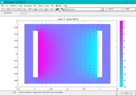 电磁场仿真实验【matlab】静电场边值问题 静电场边值问题研究实验matlab仿真 csdn博客
