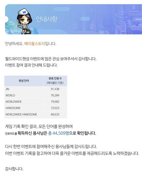 공지 월드와이드핸섬 이벤트 참여 결과 안내 인스티즈instiz 메이플스토리 카테고리