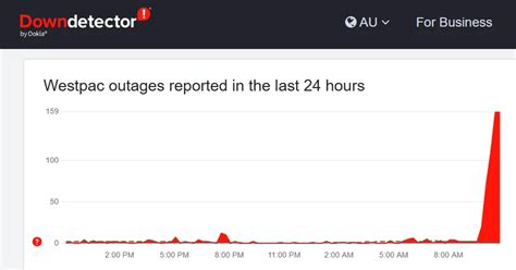 Is Your Westpac App Not Working 10 Simple Ways To Fix It