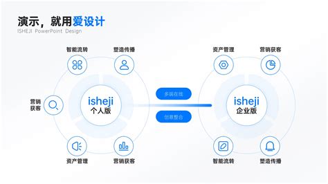 并列关系2项ppt内容页爱设计