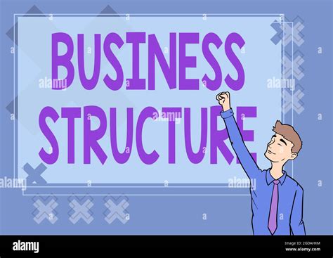 Writing Displaying Text Business Structure Business Approach