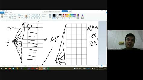 Chapter 2 Instructions Architecture Set 2 Youtube