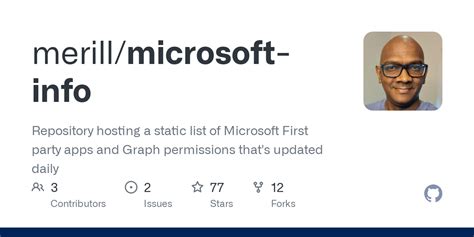 GitHub Merill Microsoft Info Repository Hosting A Static List Of