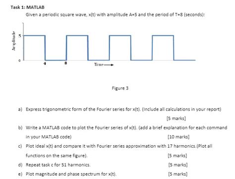 Solved Task 5 Chegg