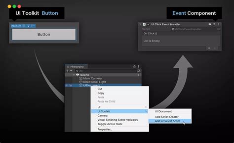 Unity插件 工具包脚本组件 Ui Toolkit Script Componentscgalpha