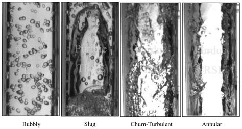 Two Phase Flow Regimes ART