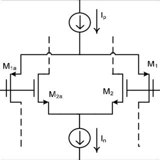 CMOS Differential Pair The Transconductance G M Of A MOS Transistor Download Scientific