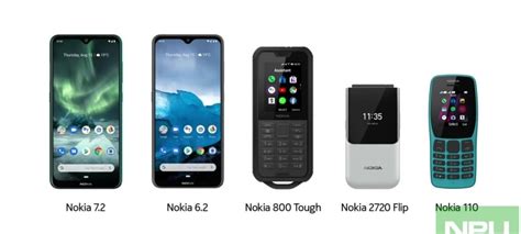 Ta 1198 All That You Need To Know About Ta 1198 Nokiapoweruser