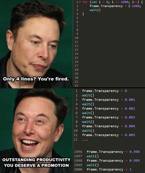 Elon Musk Reviewing Code R Programminghumor