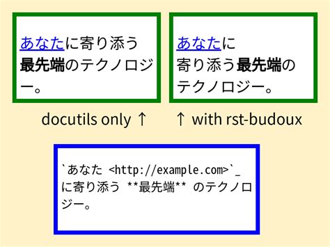 rst budoux · pypi