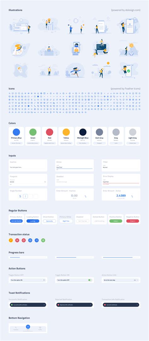 Whollet Crypto Wallet Free UI Kit Uistore Design