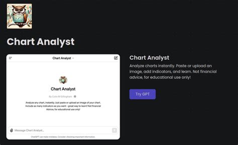 How To Analyze Market Charts Using Chart GPT