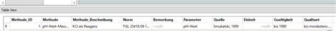 Exporting Sql Server Non Spatial Table Info As Xml File Community