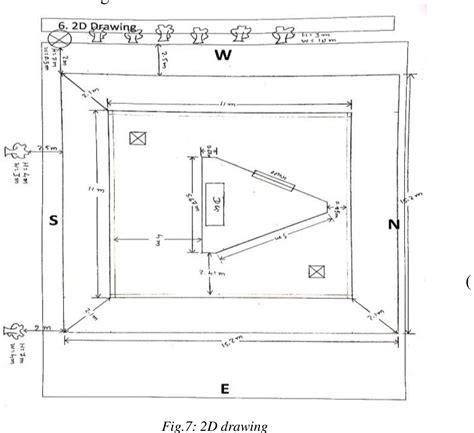 Figure 4 Design Of Pv System For Mobile Tele Communication