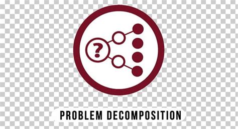 Computational Thinking Decomposition Computational Science Problem Solving Homo Sapiens Png