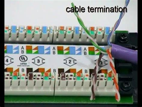 Cat 6a Patch Panel Wiring Diagrams