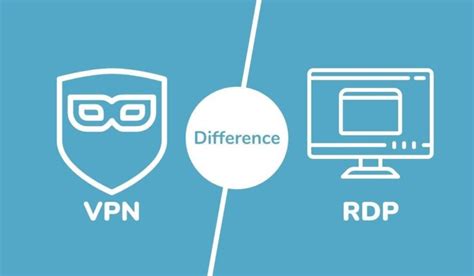 Caratteristiche E Differenza Tra Vpn E Rdp In Informatica Informatica E Ingegneria Online