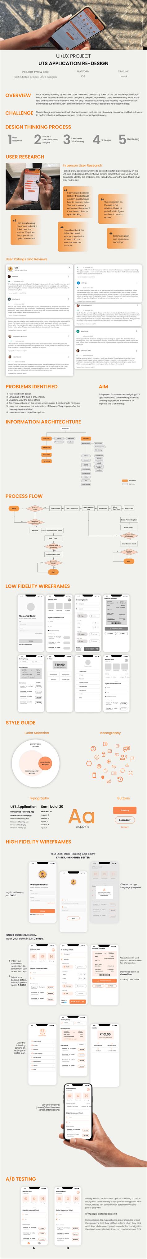 Uts Application Re Design Behance