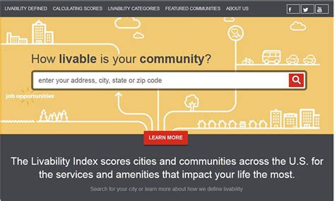 The Livability Index Aarp Public Policy Institute