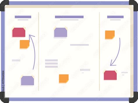Whiteboard Is Showing A Kanban Board With Sticky Notes Representing