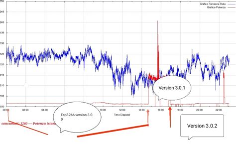 Esp Wemos D Bug Ver And Issue Mandulaj PZEM T V GitHub