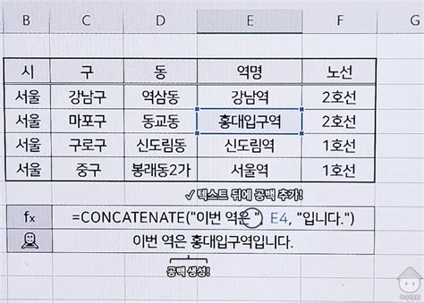 엑셀 Concatenate 함수로 문자열 합치기 엑셀 파워포인트ppt 카지노사이트 바카라사이트 강의 및 추천