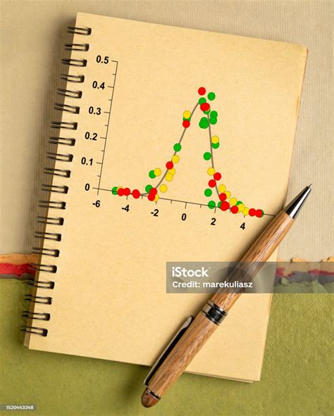 Foto De Gráfico De Dados Seguindo A Distribuição Gaussiana Ou Curva De