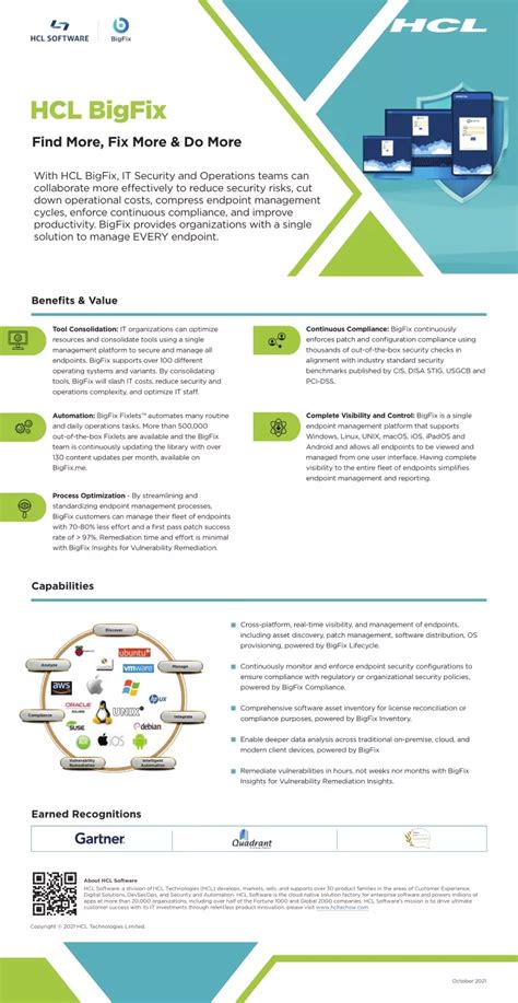 Ppt Hcl Bigfix Find More Fix More And Do More Powerpoint Presentation