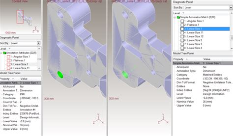Example Of Successful Validation Of Extended Acis Pmi Representation