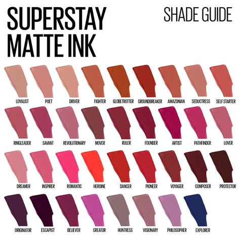 Maybelline Color Chart Lipstick Color Guide