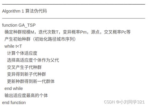 基于遗传算法解决旅行商人问题应用在机械臂的全局规划上数控排序路径旅行商算法 Csdn博客