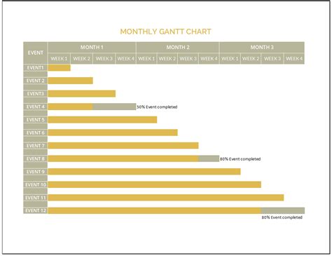 Download Free Monthly Gantt Chart In Excel