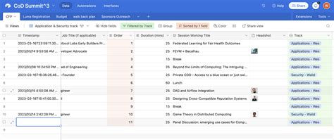 Cod Summit Create Panels For Each Track · Issue 40 · Bacalhau Project