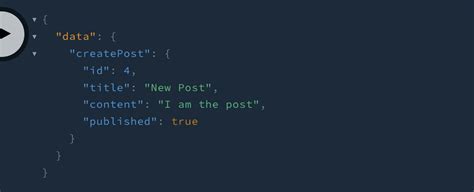 Building A GraphQL API With NestJS And Prisma Jelani Harris