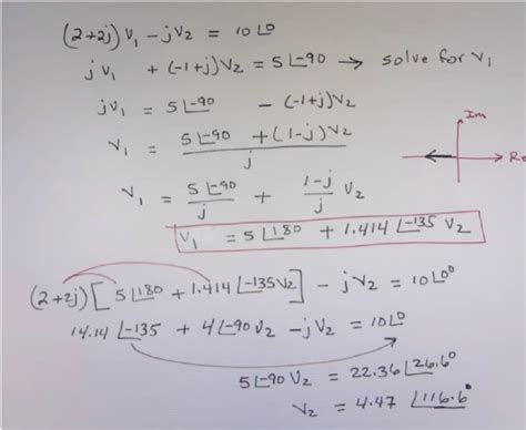 Solved Consider The Network Shown In The Figure Below The Chegg