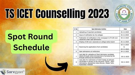 Ts Icet Counselling 2023 Spot Round Schedule Out Check Dates Here Sarvgyan News